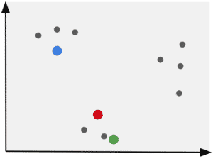 What is KMeans Clustering Algorithm (with Python Example) - Scikit ...