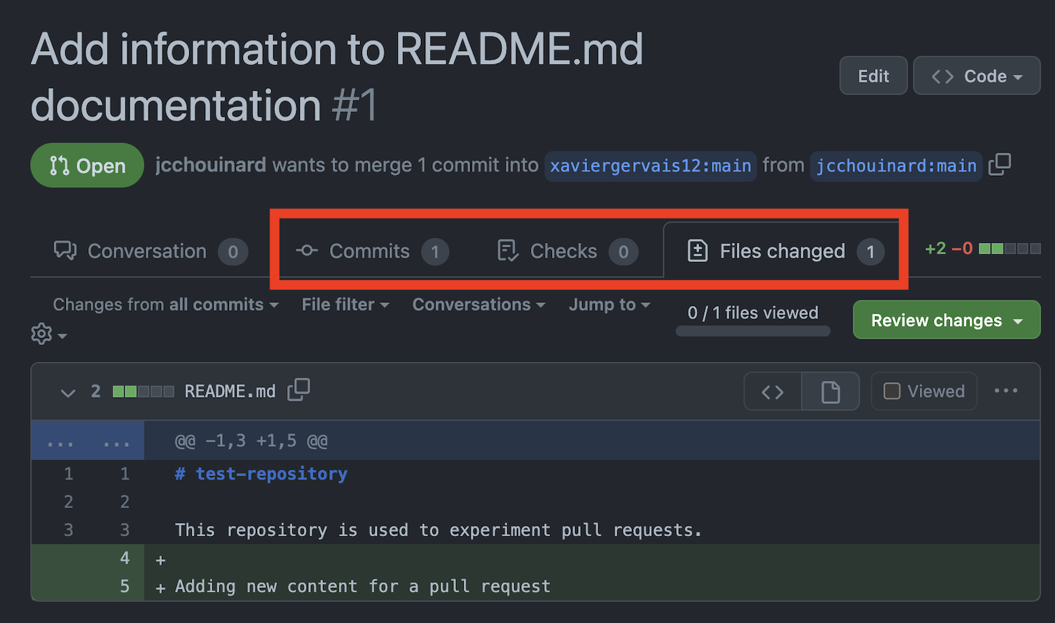Git Pull Requests Fork And Merge A Repository Step By Step On Github Jc Chouinard