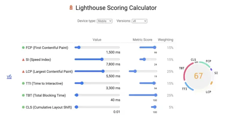 Python for SEO: Complete Guide (in 9 Chapters) - JC Chouinard