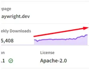Web Scraping with Playwright and Node.js (with Examples) - JC Chouinard