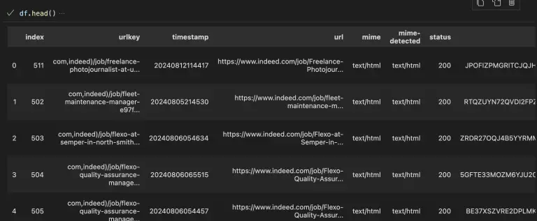 CommonCrawl with Python - Get All Pages from a Domain - JC Chouinard
