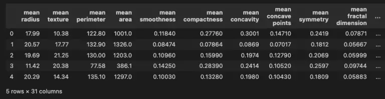 How To Use Sklearn Gridsearchcv With Python Example Jc Chouinard 8434